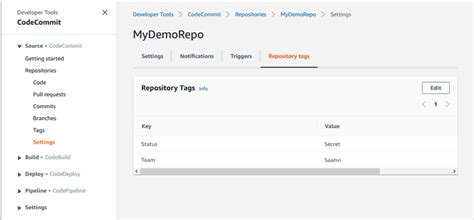 查看存储库的标签 Aws Codecommit