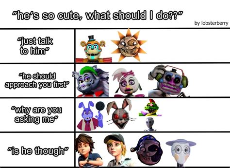 Pin By L 💅 On Fnaf Fnaf Funny Fnaf Fnaf Memes