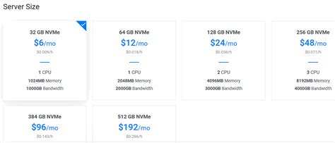 Centos 8 Và Cách Khởi Tạo Vps Centos 8 ở Vultr