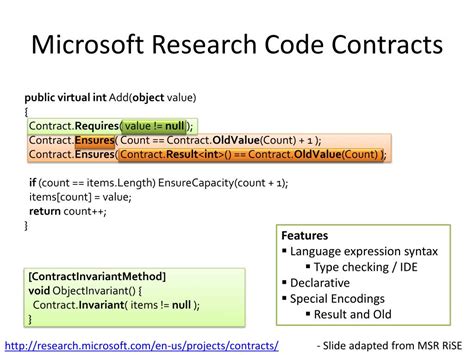 Ppt Code Contracts Parameterized Unit Tests Powerpoint Presentation