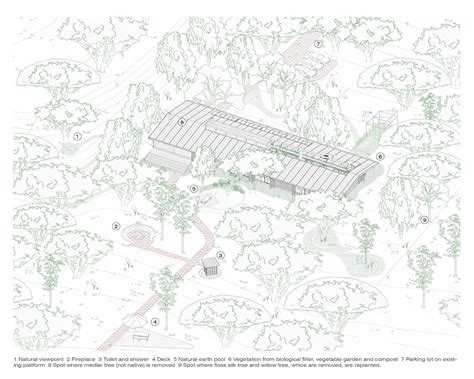 Mater Estudiomater • Instagram Photos And Videos