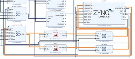 PYNQ ZU Could Not Find IP Or Hierarchy Pool In Overlay Support PYNQ