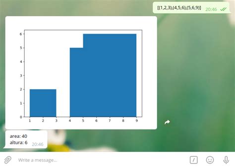 github waleska404 skylinebot city sunset telegram bot skylinebot create skylines and play