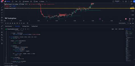 Unlock The Power Of Tradingview Scripts A Comprehensive Guide