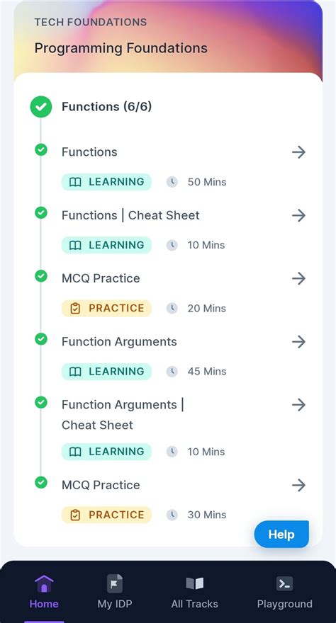 Shiva Nageswara Rao Pasam On Linkedin Day2 50daysofcodechallenge Pythonprogramminglanguage