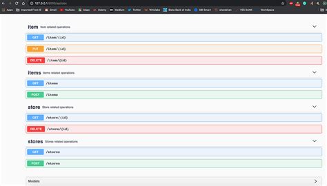 Building Rest Apis Using Flask Restplus Sqlalchemy And Marshmallow By Suman Das Analytics