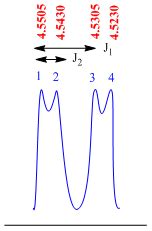 Topics In Organic Chemistry How To Calculate Coupling Constant J Values In Proton NMR