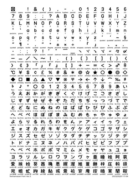 Research Paper Example Pdf Typographical Symbols Graphic Design