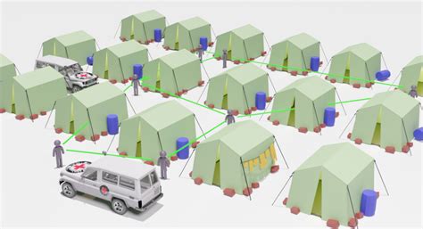 Wireless Mesh Networking For Humanitarian Communication Engineering Humanitarian Action