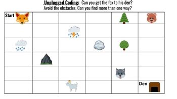 FREE Unplugged Coding NEW Computer Science Curriculum Alberta TPT