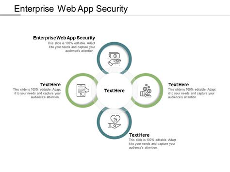 Enterprise Web App Security Ppt Powerpoint Presentation Example Cpb Presentation Graphics