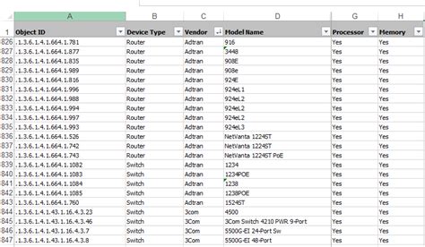 Kevin Greene It Blog Scom 2016 And 2012 R2 New List Of Supported