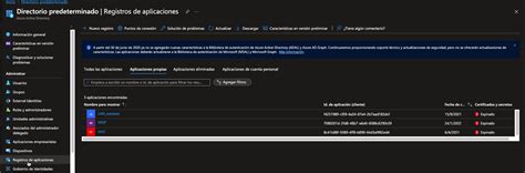 Inseguros Seguridad Informática Azure Key Vault Para Tus Scripts En