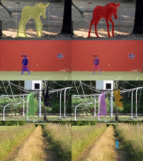 Figure 1 From Weakly Supervised Instance Segmentation Using Motion Information Via Optical Flow