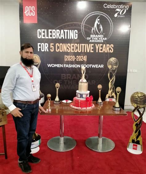 Mtahir Yasin On Linkedin Winning 🎖️is Just The Beginning But The Real Challenge Lies In