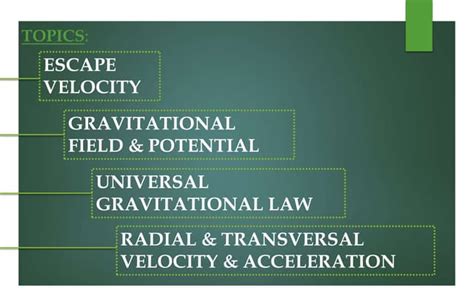 Gravitational Field And Potential Escape Velocity Universal