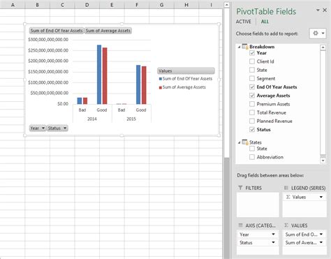 Getting Started With Excel Power Pivot And How To Analyze Data