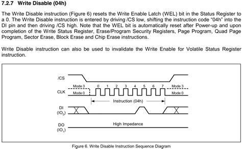 基于fpga的spi Flash控制器设计 Csdn博客 基于fpga的spi Flash控制器设计 Csdn博客