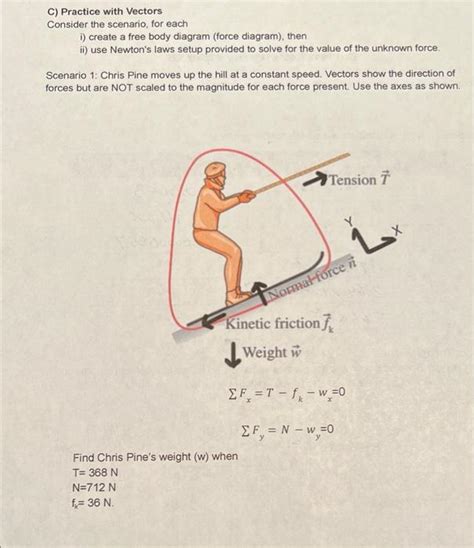 Solved C Practice With Vectors Consider The Scenario For Chegg Com