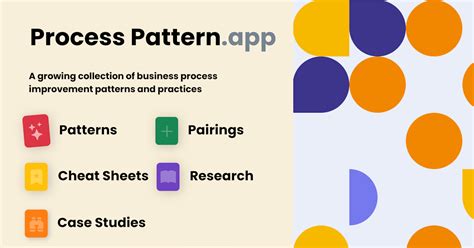 Process Pattern App