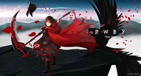 Ruby Rose Rwby Wallpaper