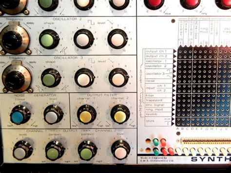 MATRIXSYNTH EMS Synthi A Analog Synthesizer