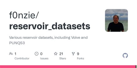 Github F0nzie Reservoir Datasets Various Reservoir Datasets Including Volve And Punqs3