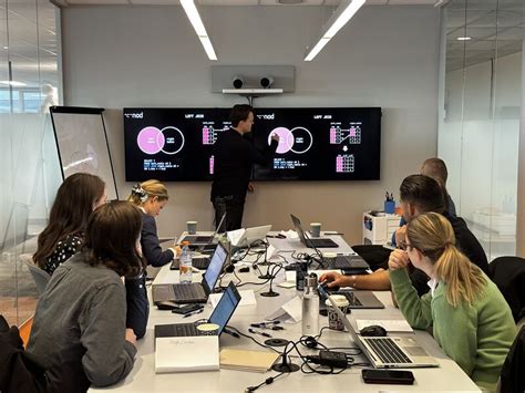 Nod Coding Bootcamp On Linkedin Nod Sql Codingbootcamp Bootcamp