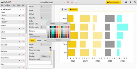 create merged bar chart visual for power bi pbi vizedit