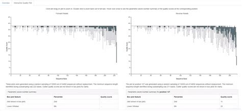 从ncbi 下载sra文件，导入到qiime2 软件中 之完整流程sra Manifest 文件下载 Csdn博客