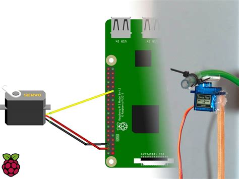 Raspberry Pi Software Pwm Servo Windows Iot C