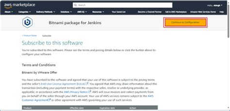 Spotlight Jenkins Integration Using Aws Marketplace Ami Cloudthat Resources