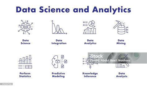 Data Science And Analytics Vector Icons With Editable Stroke Stock Illustration Download Image