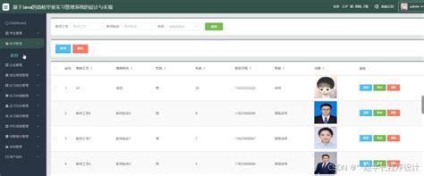 计算机毕业设计springboot基于java的高校毕业实习管理系统的设计与实现 基于spring Boot与java技术的高校毕业实习管理平台开发与应用 高校毕业实习管理系统的设计与实现