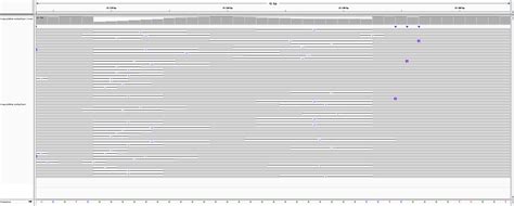 Samtools Mpileup Information · Issue 1282 · Samtools Samtools · Github
