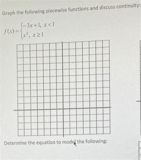 Solved Graph The Following Piecewise Functions And Discuss Chegg