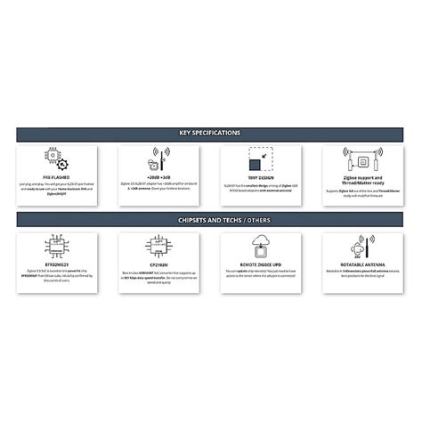 Smlight Zigbee Efr32mg21 Usb Dongle Cp2102n Soc 3db Antenna Zigbee2mqtt And Zha