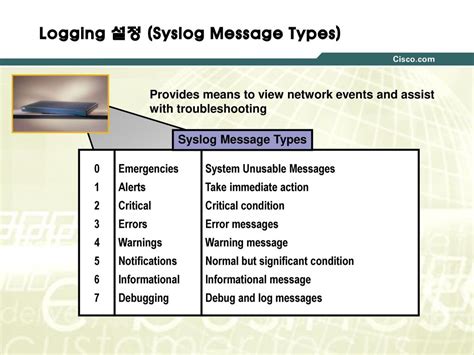 pix 운영자 guide ppt download