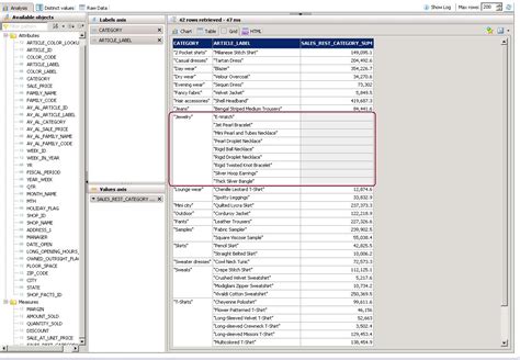 Sap Hana Advance Modeling Features Sap Community