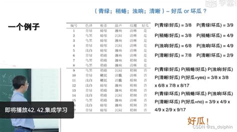 《机器学习》周志华 学习笔记 周志华 b站课程学习笔记 csdn博客