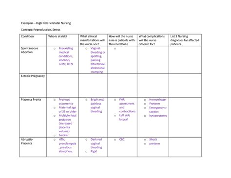 1230highriskperinatalexemplar Exemplar—high Risk Perinatal Nursing