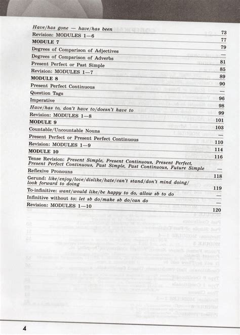 Английский язык 7 класс Грамматический тренажер Тимофеева С Л Купить с доставкой в