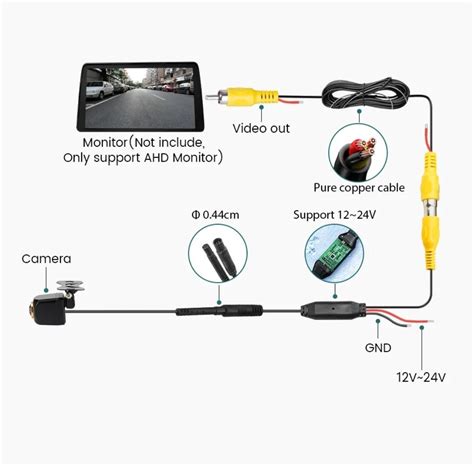 Reverse Camera Replacement Vauxhall Astra K Forum