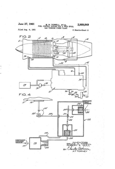 Patent Us2989849 Fuel Control System For A Twin Spool Gas Turbine Power Plant Parallel