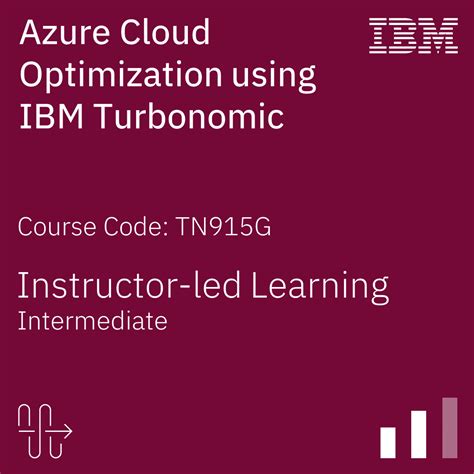 Azure Cloud Optimization Using Ibm Turbonomic Code Tn915g Credly