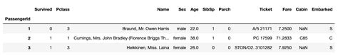 Histplot Randomly Switches Bars Without Switching Labels While Using