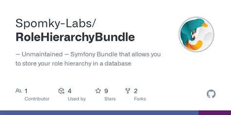 Github Spomky Labsrolehierarchybundle Unmaintained Symfony