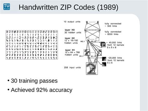 Intro To Deep Learning For Computer Vision Pdf Artificial