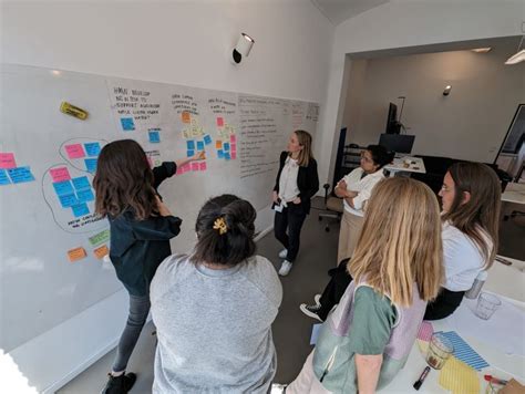 servicedesignjam servicedesign designjam designcommunity… farida elchuzade