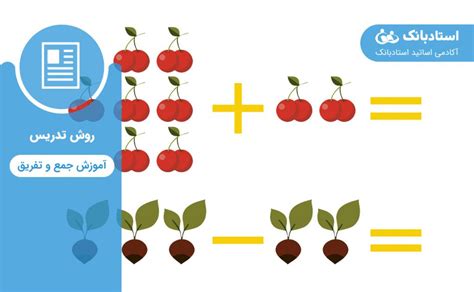 آموزش جمع و تفریق کلاس اول ویدیوی آموزشی آکادمی اساتید استادبانک
